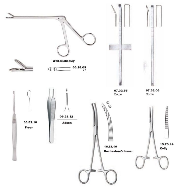 Basic ENT Instrument Set – PT ESA MEDIKA MANDIRI