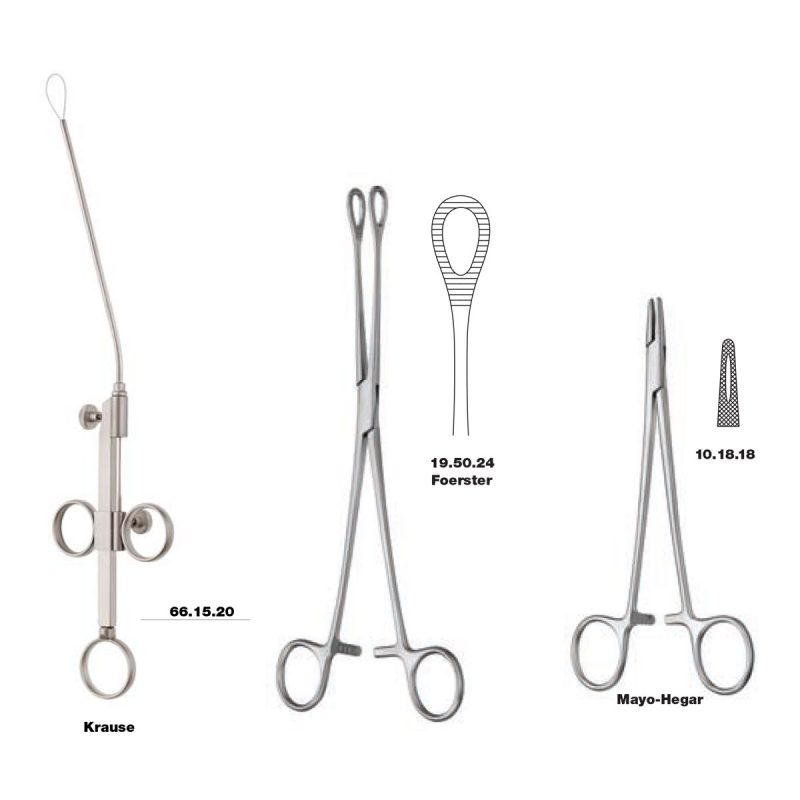 Basic ENT Instrument Set – PT ESA MEDIKA MANDIRI