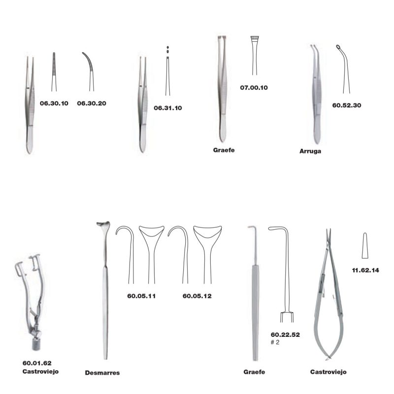 Basic Eye Surgery Set – PT ESA MEDIKA MANDIRI