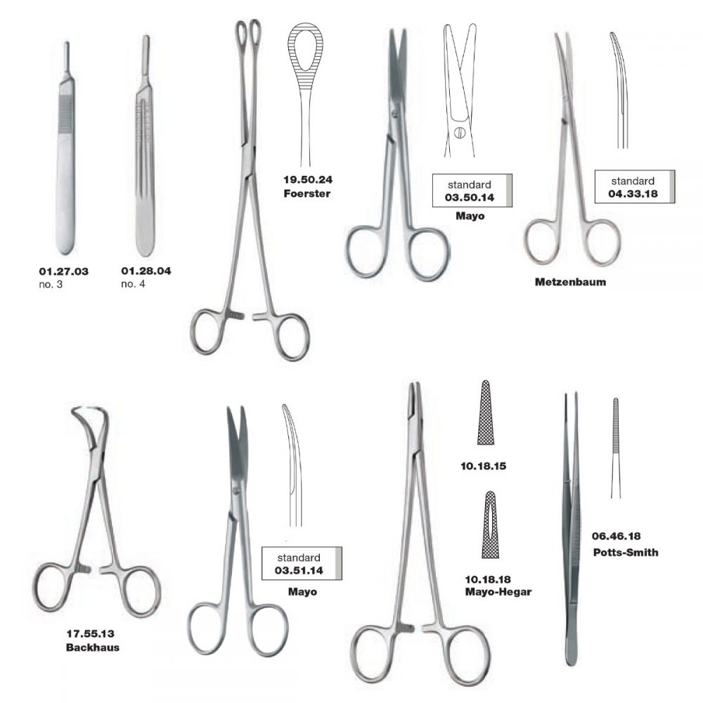 Surgical Instruments – PT ESA MEDIKA MANDIRI