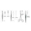 Herniotomy & Appendectomy Set – PT ESA MEDIKA MANDIRI