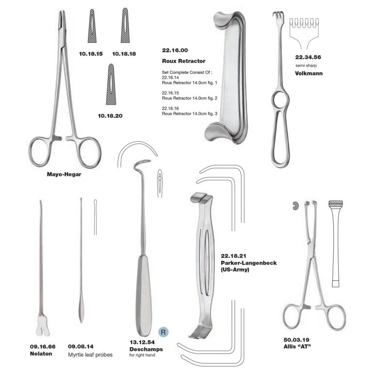 Laparotomy Set – PT ESA MEDIKA MANDIRI